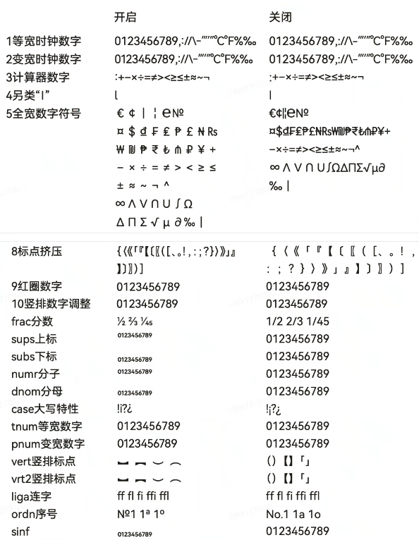 【鸿蒙next开发】ArkUI框架：ArkTS组件-Text_arkts text 最多展示4个字-CSDN博客