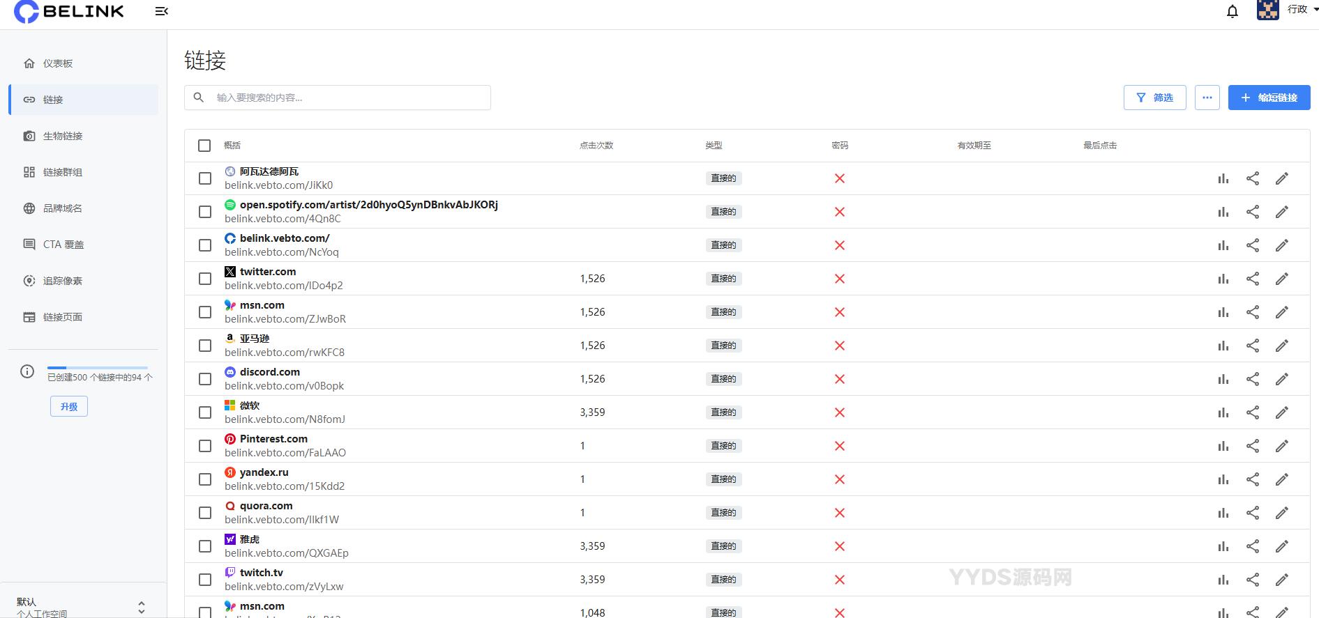 BeLink缩短链数字名片系统-仿link3风格网站源码_仿link3源码-CSDN博客