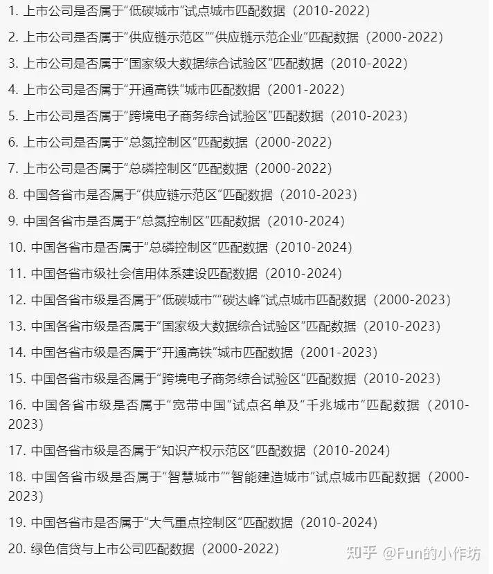 省、地级市、上市公司匹配数据DID格式（2000-2024）_上市公司数字技术专利匹配数据2000-2024-CSDN博客