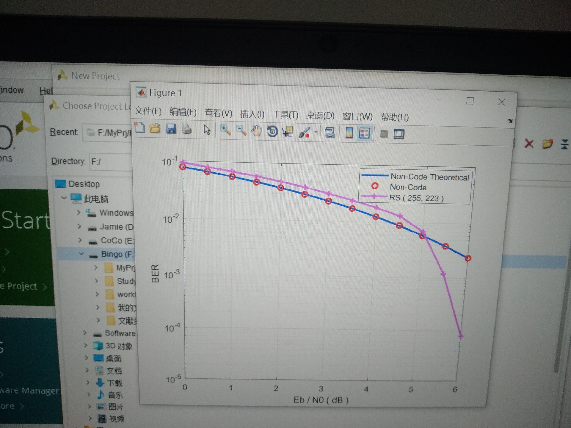 探索RS编译码与BER仿真：Matlab的奇妙之旅-CSDN博客