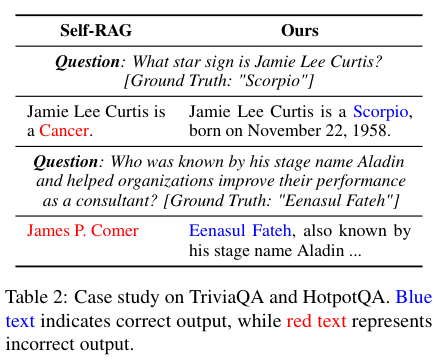 DRAG技术突破：让RAG真正理解人类语言的多样性！-CSDN博客
