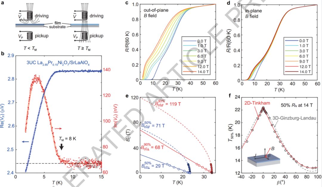 王心晨，第70篇Angew！_王心晨 第70篇 angew 氧空位-CSDN博客