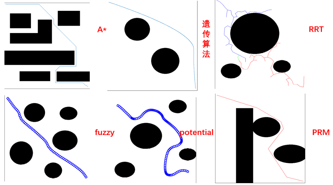 探索Matlab中的路径规划算法宝藏-CSDN博客