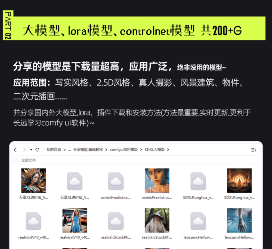 2025Ai绘画！Comfyui秋叶一键整合包，200G常用大模型模型合集，含使用教程及工作流合集_秋叶整合包-CSDN博客