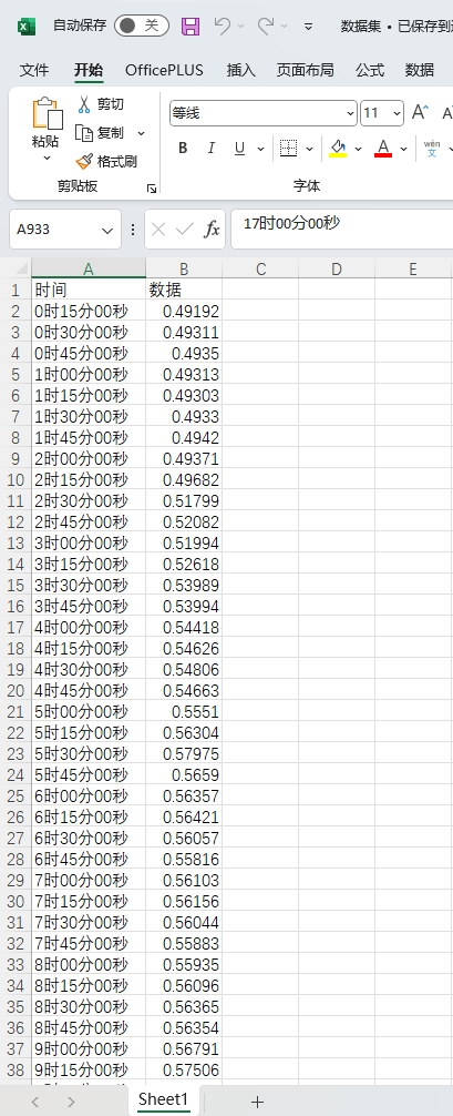 Matlab (BO)Bayes-BiGRU基于贝叶斯算法优化双向门控循环单元的数据单变量时序预测 ＋交叉验证-CSDN博客