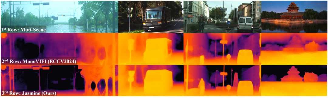 NeurIPS 2025 让自监督深度估计再次伟大！首个自监督微调Stable Diffusion框架清晰度和泛化力同时起飞-CSDN博客