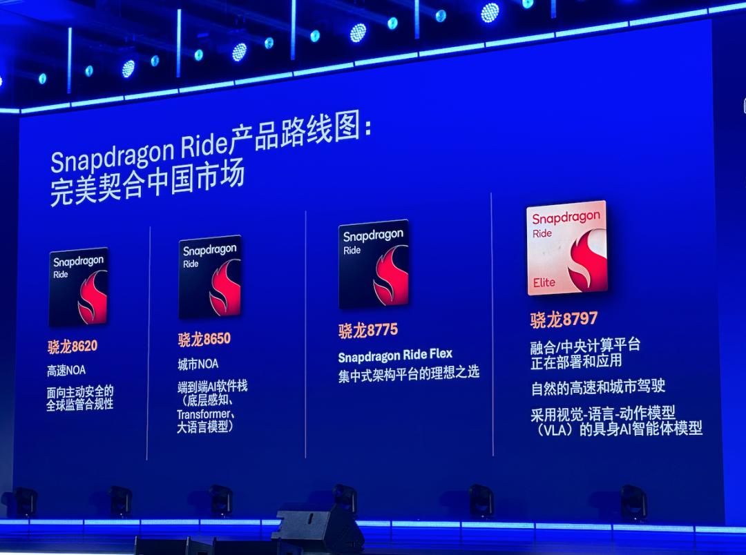 骁龙8797的「三杀」定位，座舱、智驾、融合全都要_高通8797-CSDN博客