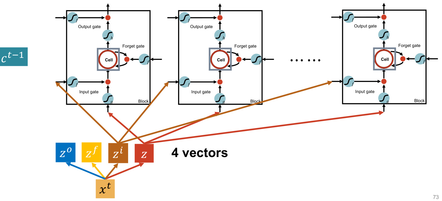 【CEEMDAN-CNN-LSTM】完备集合经验模态分解-卷积神经长短时记忆神经网络研究（Python代码实现）_ceemdan-pso-cnn-lstm-CSDN博客