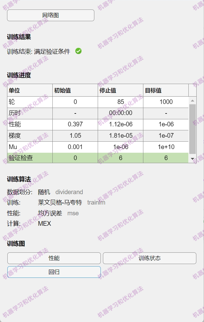 基于Stacking(3基学习器)集成学习算法的数据回归预测 Matlab代码_基于stacking集成学习的ct图像质量分类-CSDN博客