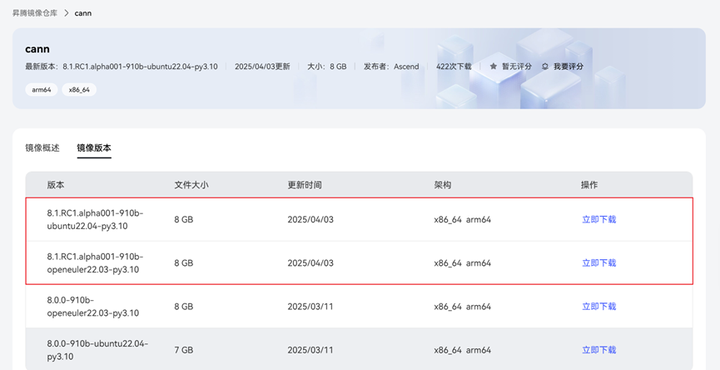 MindSpeed-RL训练DeepSeek-R1-Zero-Qwen25-7B-CSDN博客