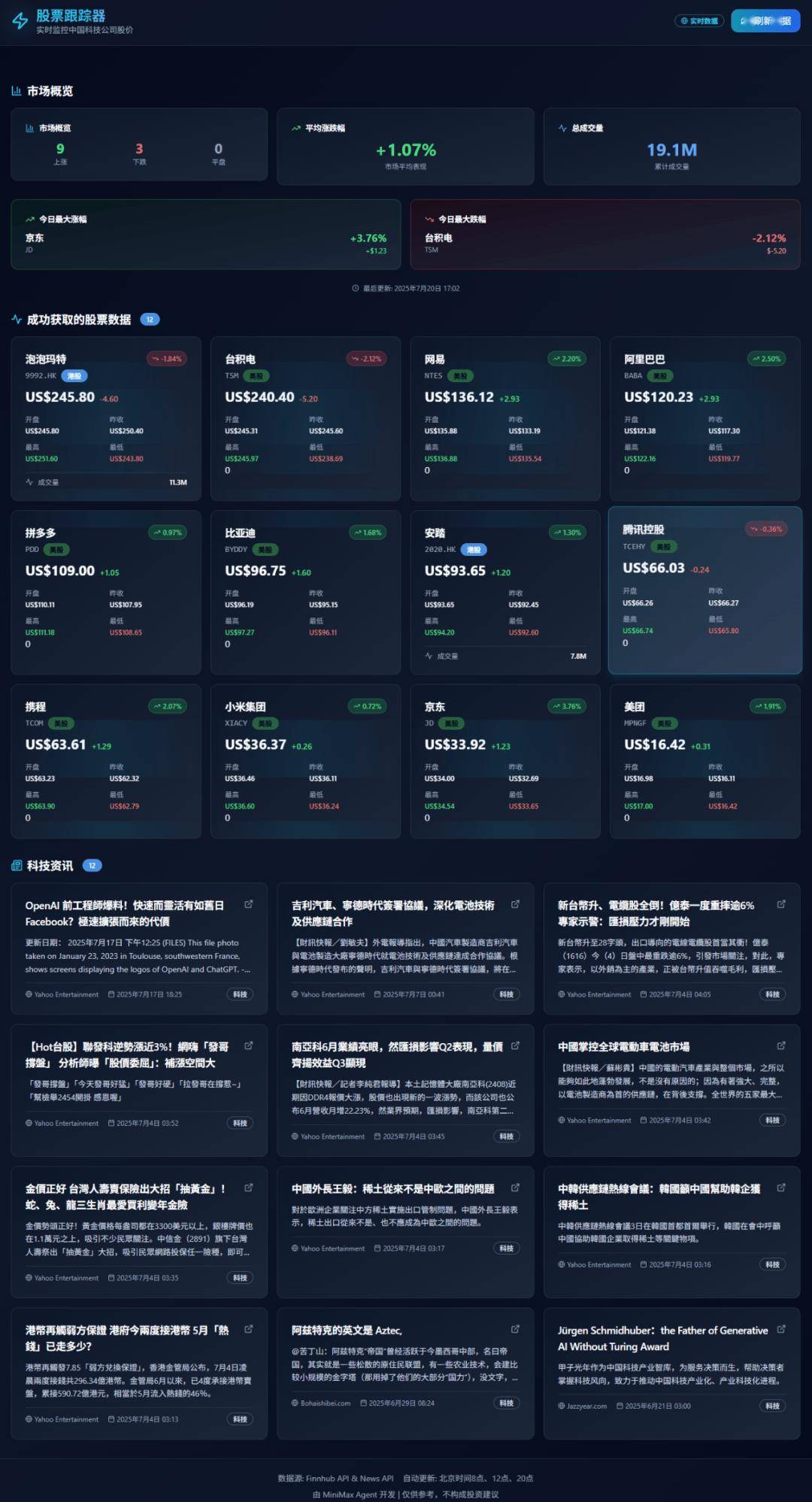 不得不说MiniMax Agent是真的给力值得一试_code is cheap, show me the requirementthis week, m-CSDN博客