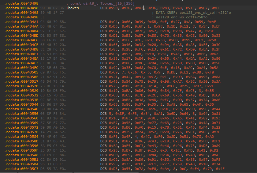 瑞幸咖啡DFA AES+ollvm混淆分析_xrt脱壳-CSDN博客
