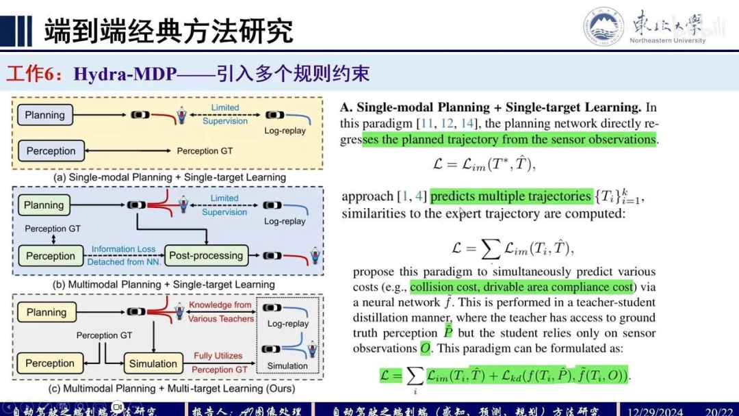 端到端自动驾驶的万字总结：拆解三大技术路线（UniAD/GenAD/Hydra MDP）-CSDN博客