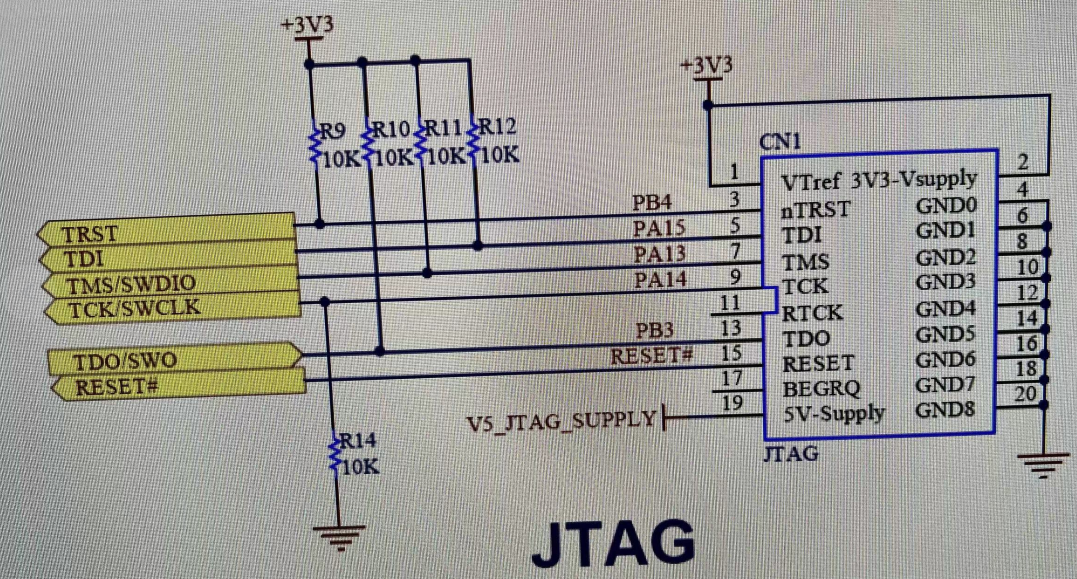 【ARM】JTAG 接口介绍_jtag接口-CSDN博客