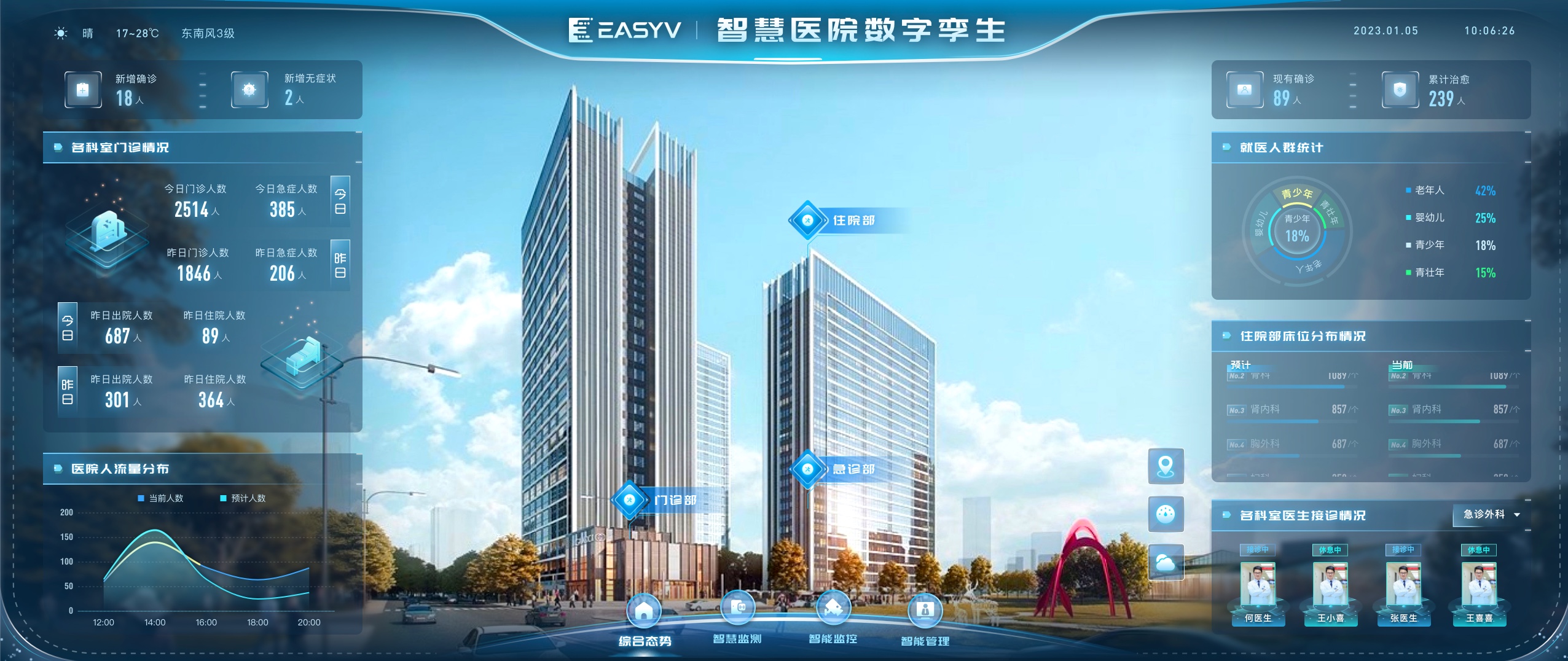 Three.js与物理引擎深度整合：Ammo.js实现刚体碰撞检测与软体动力学仿真-CSDN博客