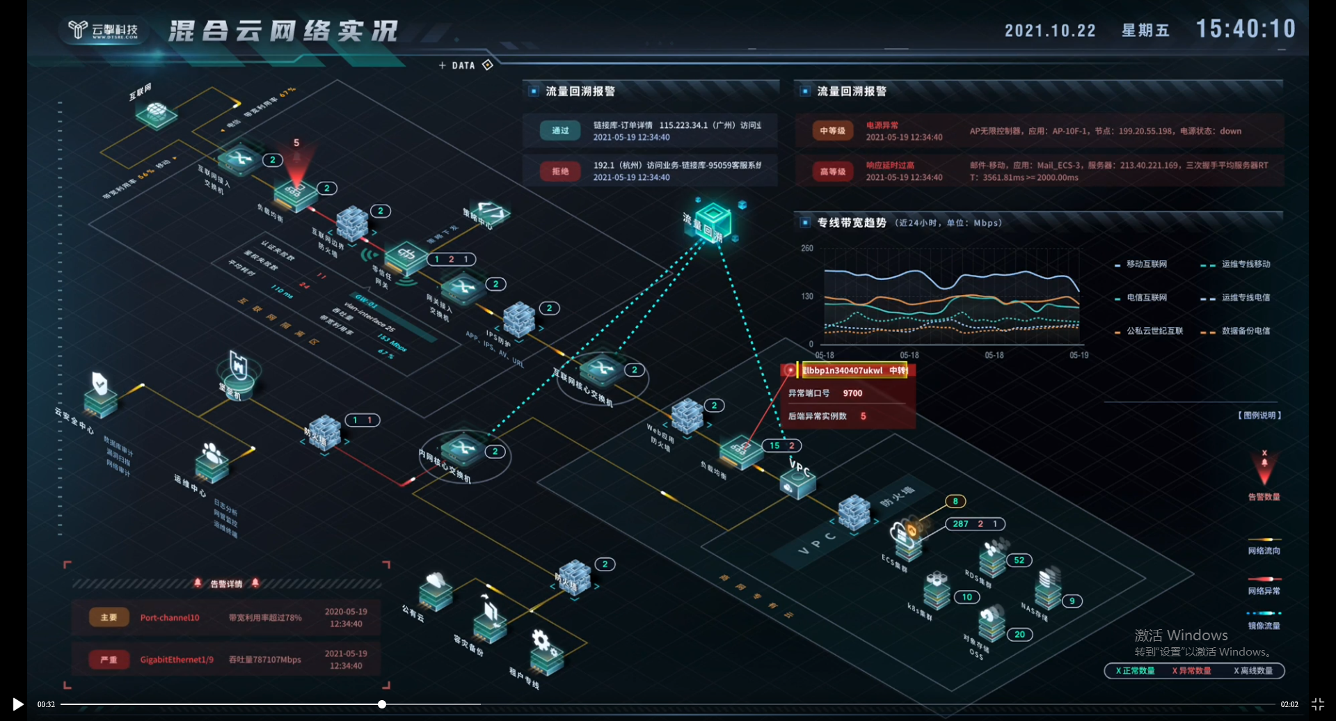 Unity 2025 LTS版本深度解读：这些隐藏功能重塑开发流程_unity lts-CSDN博客