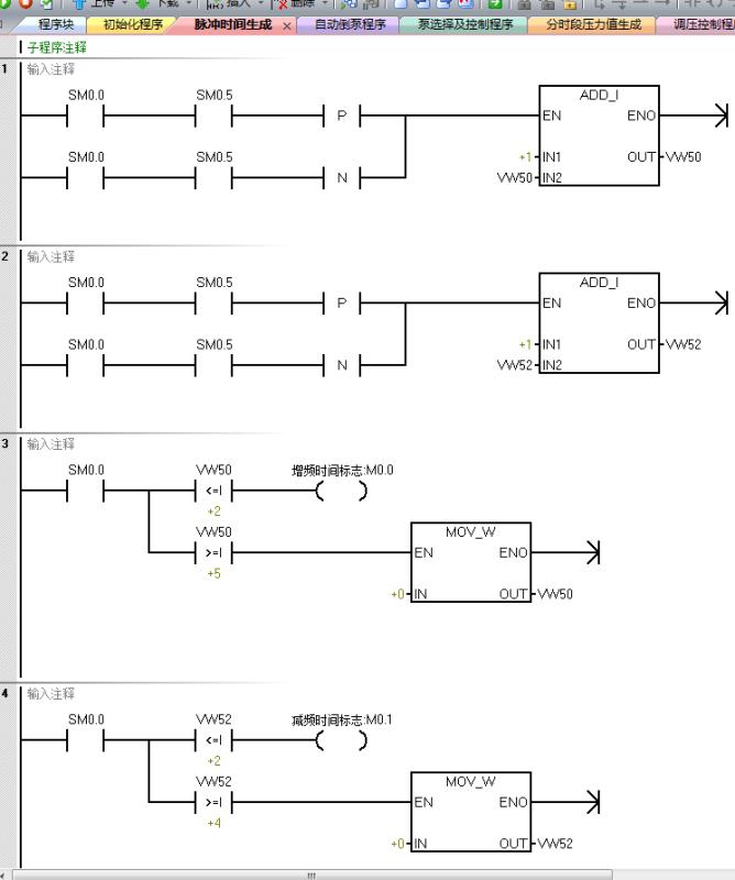 西门子PLC经典双泵变频恒压供水项目分享-CSDN博客