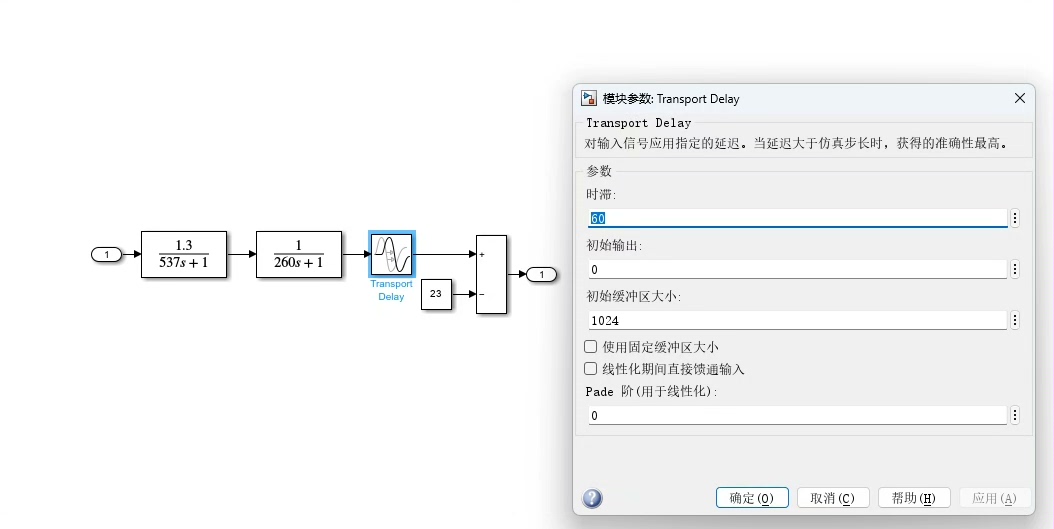 基于粒子群优化模糊PID的算法，有PID,模糊PID，和PSO优化模糊PID三种算法。 其中模...-CSDN博客