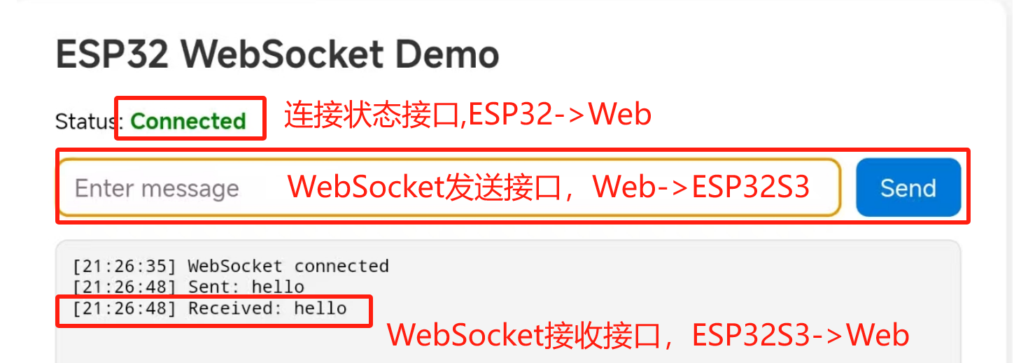 ESP32S3内网实现 WebSocket-CSDN博客
