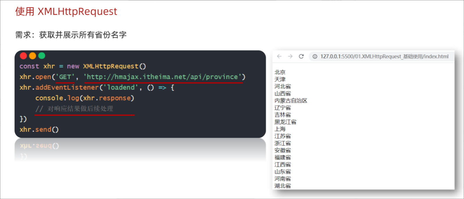 黑马程序员前端ajax入门到实战全套教程,包含学前端框架必会的(ajaxnodejswebpackgit),一套全覆盖笔记axhub020js Csdn博客