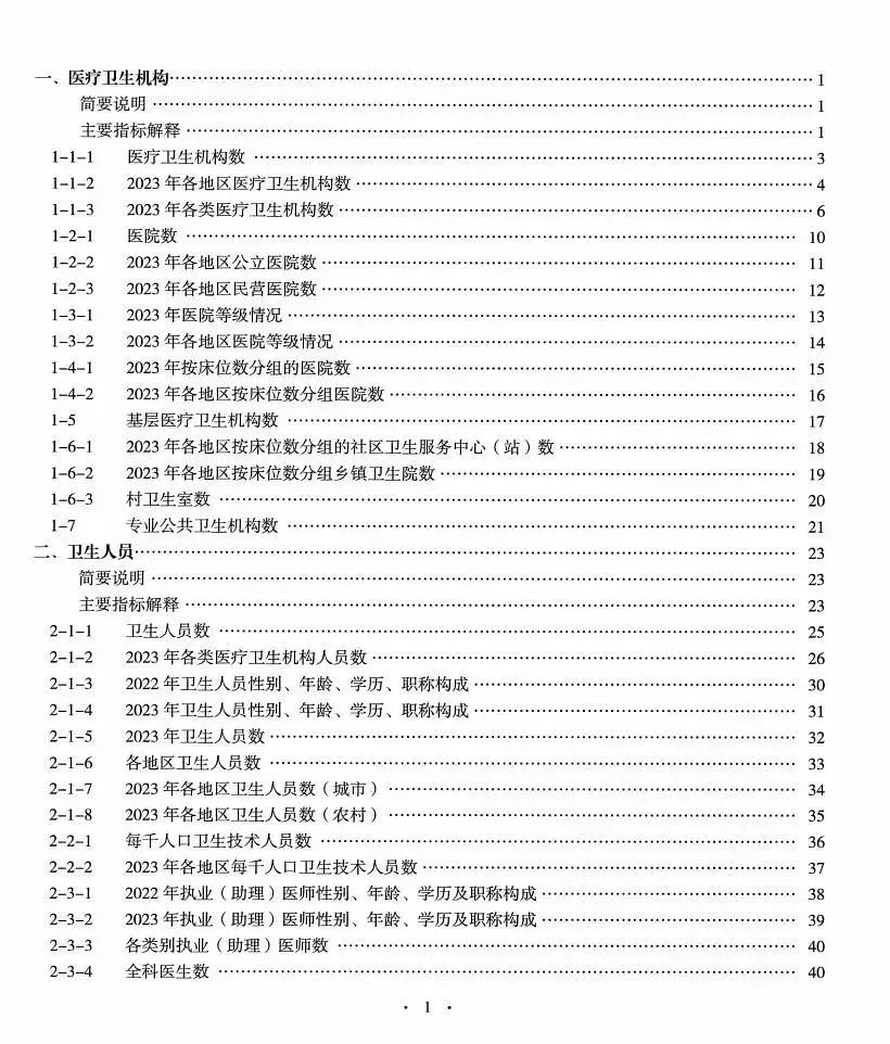 1996-2024年《中国卫生健康统计年鉴》全年份PDF+excel_中国卫生健康统计年鉴 2024版 pdf-CSDN博客