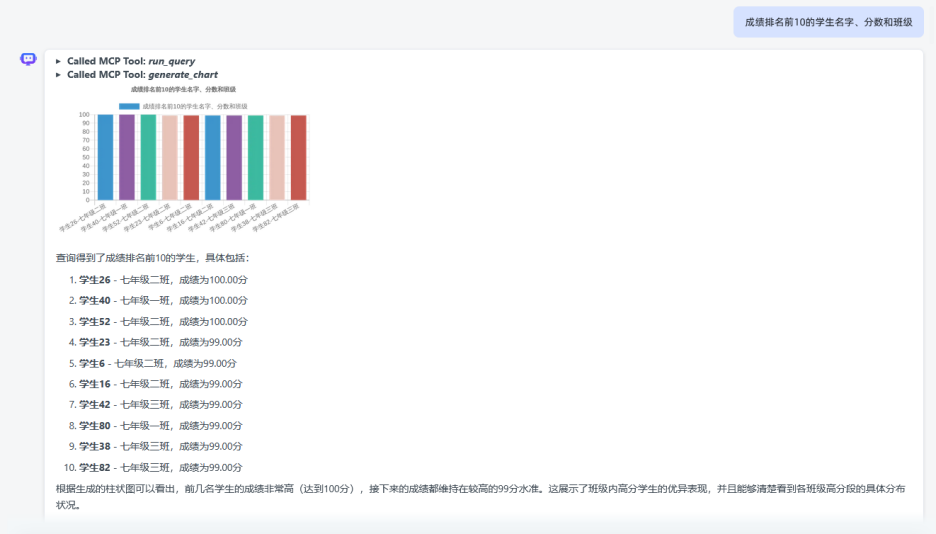 干货分享｜MaxKB + MCP 智能问数方案及步骤详解_maxkb mcp-CSDN博客