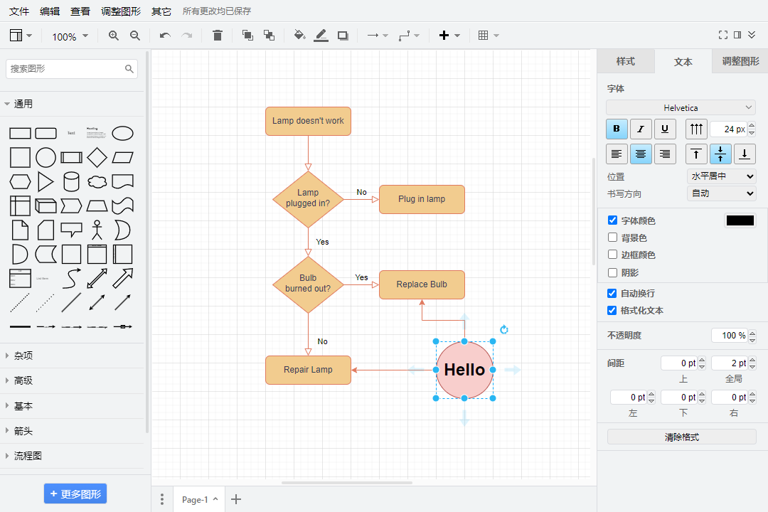 Draw.io：你可能不知道的「白嫖级」图表绘制神器-CSDN博客
