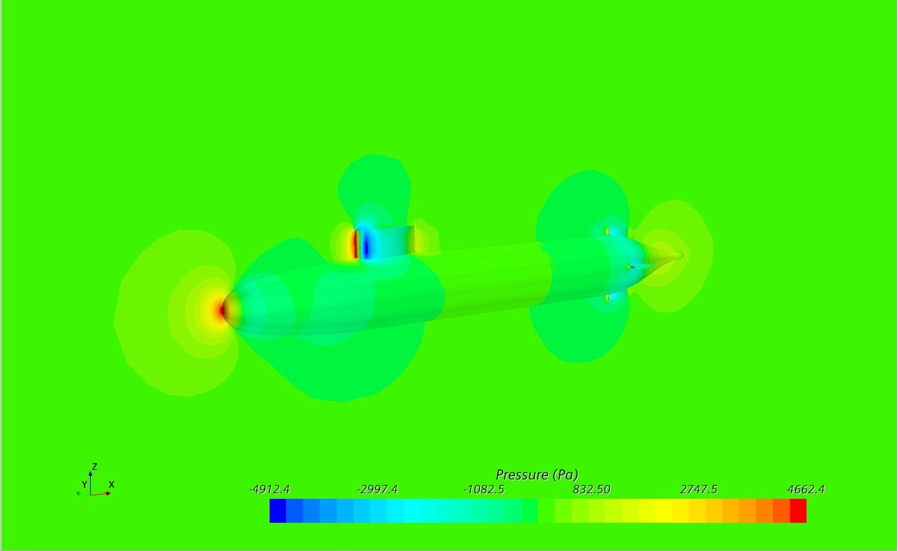 Star ccm：潜艇子午线上压力系数分布仿真的研究-CSDN博客