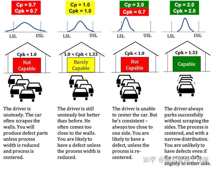 【桃子同学笔记10】- 什么是CPK-CSDN博客