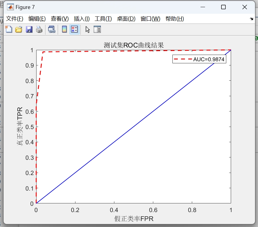 基于极光算法优化深度混合核极限学习机(PLO-DHKELM)的数据多特征分类预测 Matlab (多输入单输出)_混合核动态优化深度极限学习机-CSDN博客