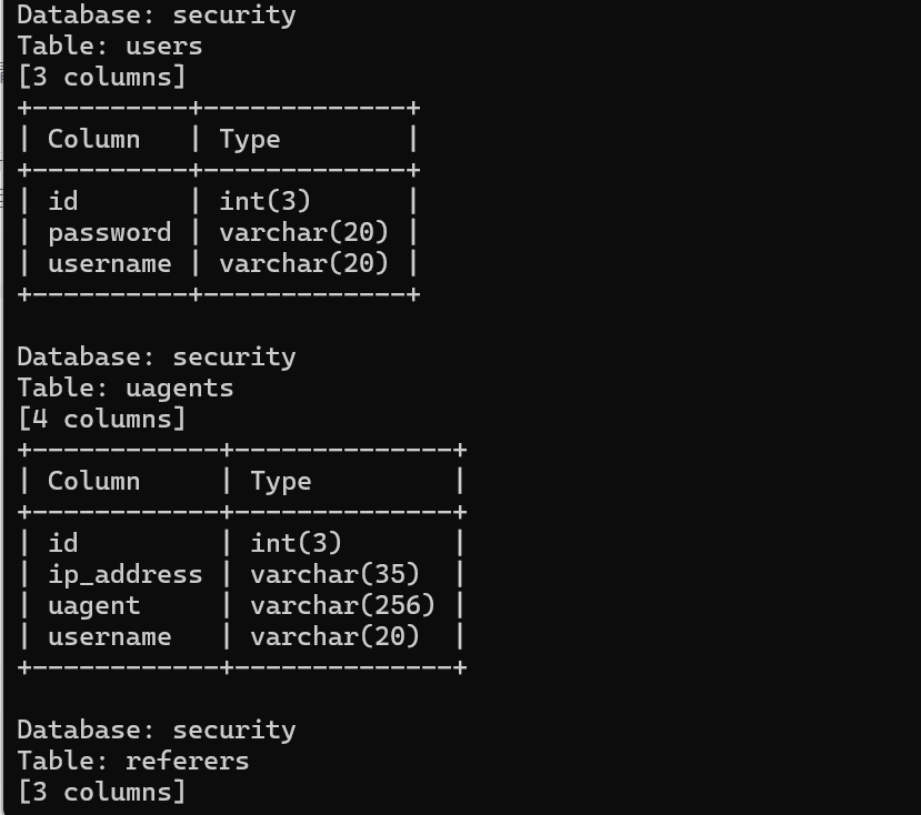 2025最新版本sqlmap工具使用保姆级别教程包教包会(学不会你来喷我)_yakit sqlmap-CSDN博客
