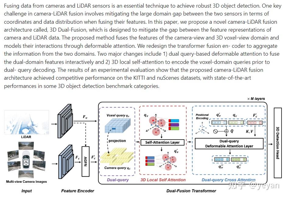 【点云学习笔记一】三维点云深度学习算法综述-CSDN博客