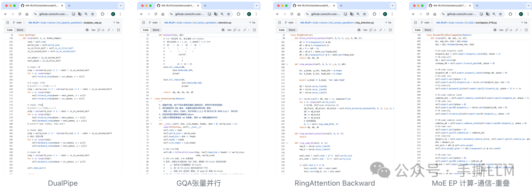 从0手撕LLM + Infra分布式算法：DP/TP/PP/CP/EP 纯PyTorch实现_llm infra 书籍-CSDN博客