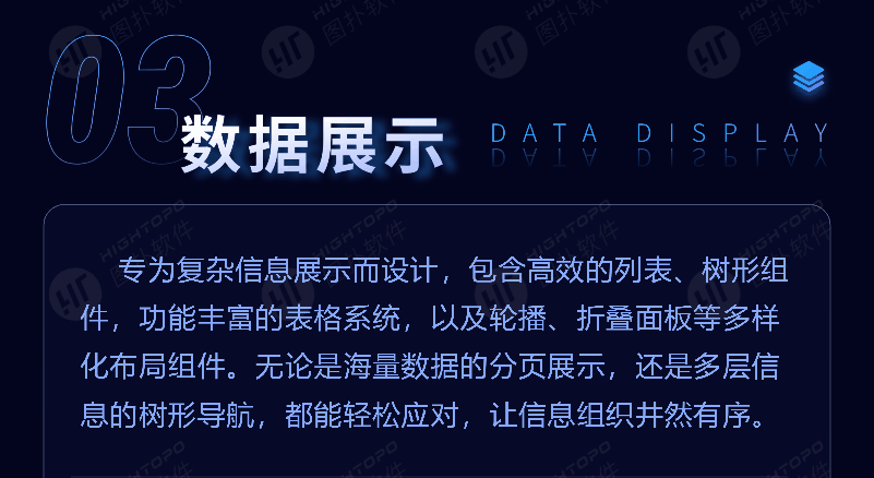 HT Drawing 海量图表在手，大屏设计一站式搞定！-CSDN博客