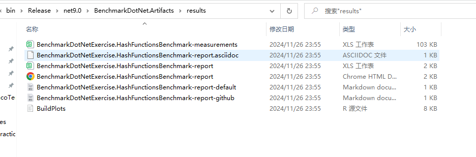 使用 BenchmarkDotNet 对 .NET 代码进行性能基准测试-CSDN博客