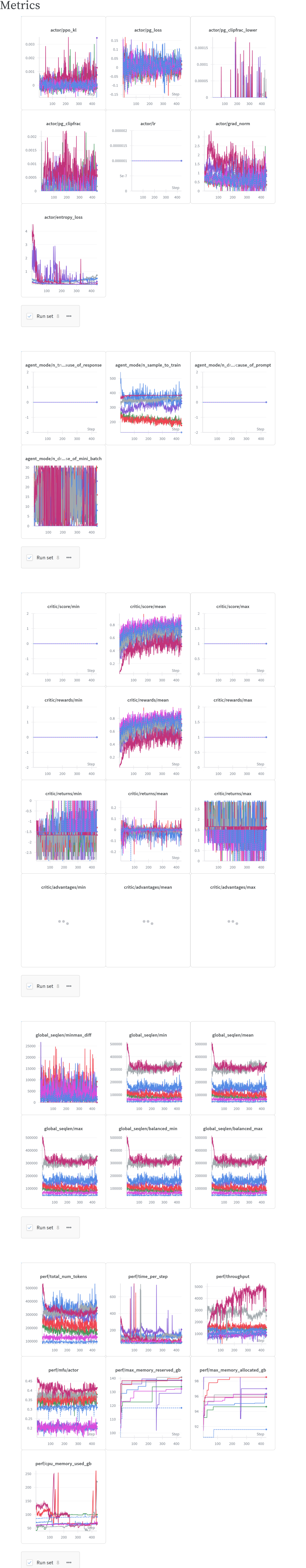 从零开始掌握Agent-Lightning：基于LangGraph的SQL-Agent强化学习实战教程！_鈥孉gent lightning-CSDN博客