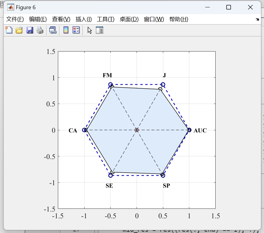 CNN-LSTM-Multihead-Attention多特征分类预测 Matlab代码 (多输入单输出)_multi-branch cnn-lstm-CSDN博客