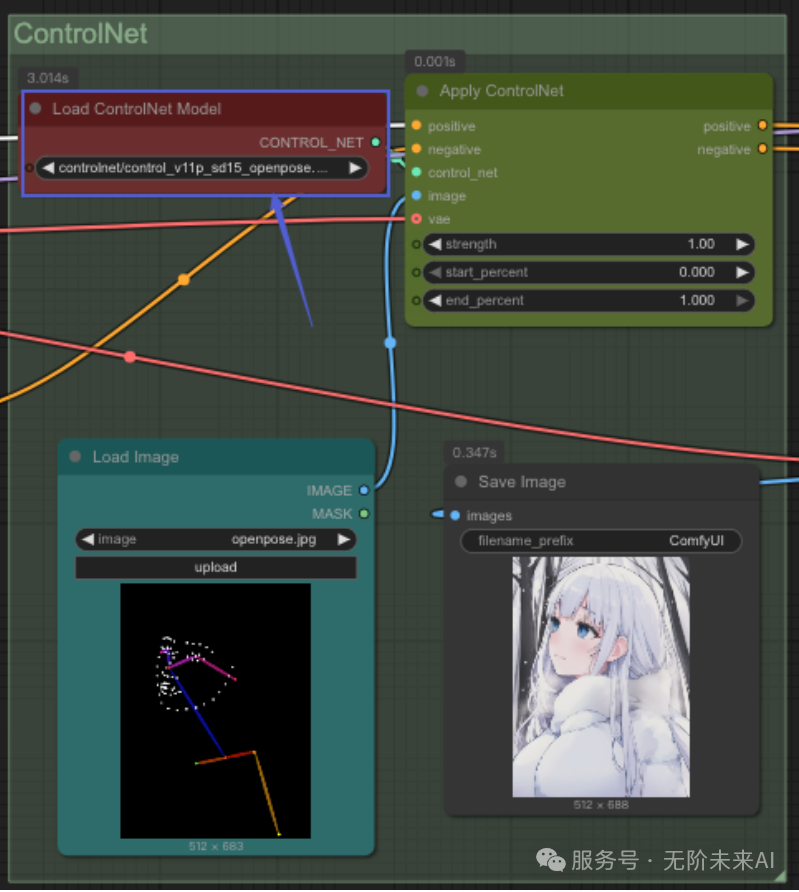 ComfyUI经典工作流拆解_comfyui 分块-CSDN博客