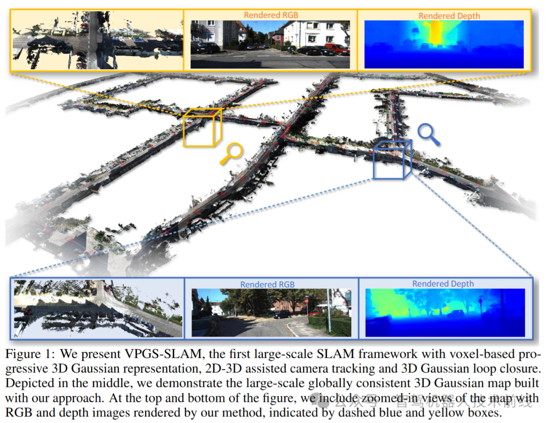 近期SLAM佳作赏析-CSDN博客