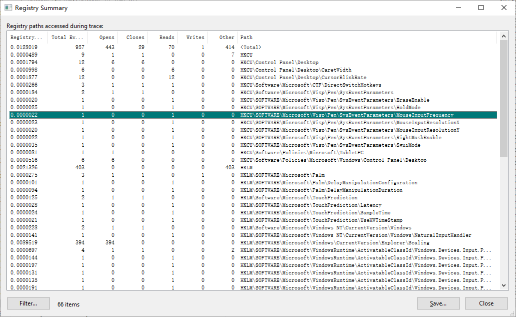 Windows逆向基础（一、使用Procmon监控系统活动）-CSDN博客