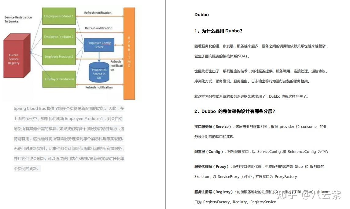 2025年java程序员不得不会的1000道面试题（含答案）java2025面试 Csdn博客