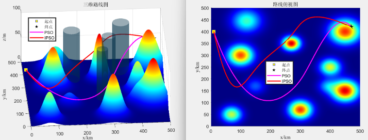 改进型粒子群优化算法（IPSO）的无人机三维路径规划附MATLAB代码-CSDN博客