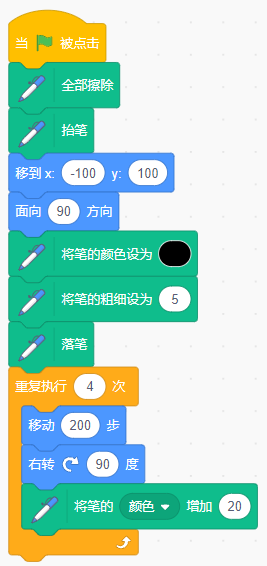 202406 青少年软件编程等级考试Scratch三级真题 建议答题时长：60min（含答案与分析）_scratch三级编程题及答案-CSDN博客