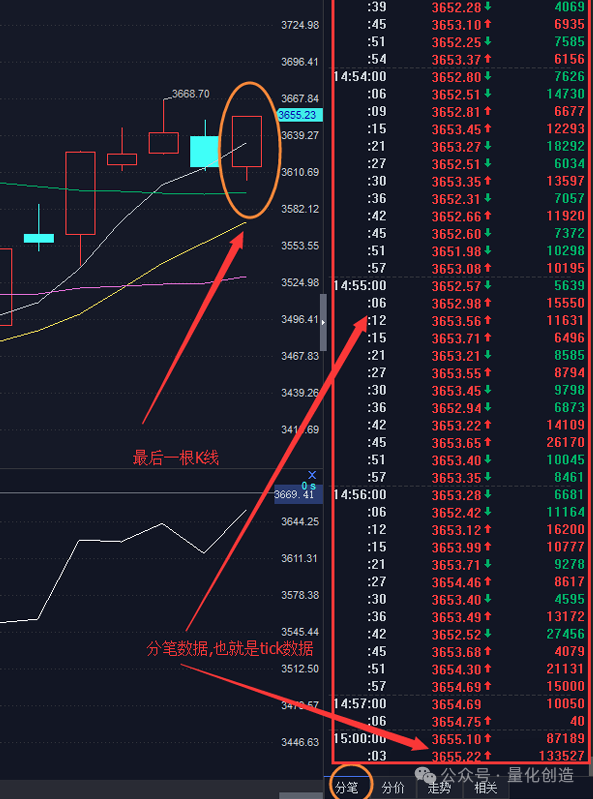 python在QMT量化交易中的作用有哪些？_qmt python-CSDN博客