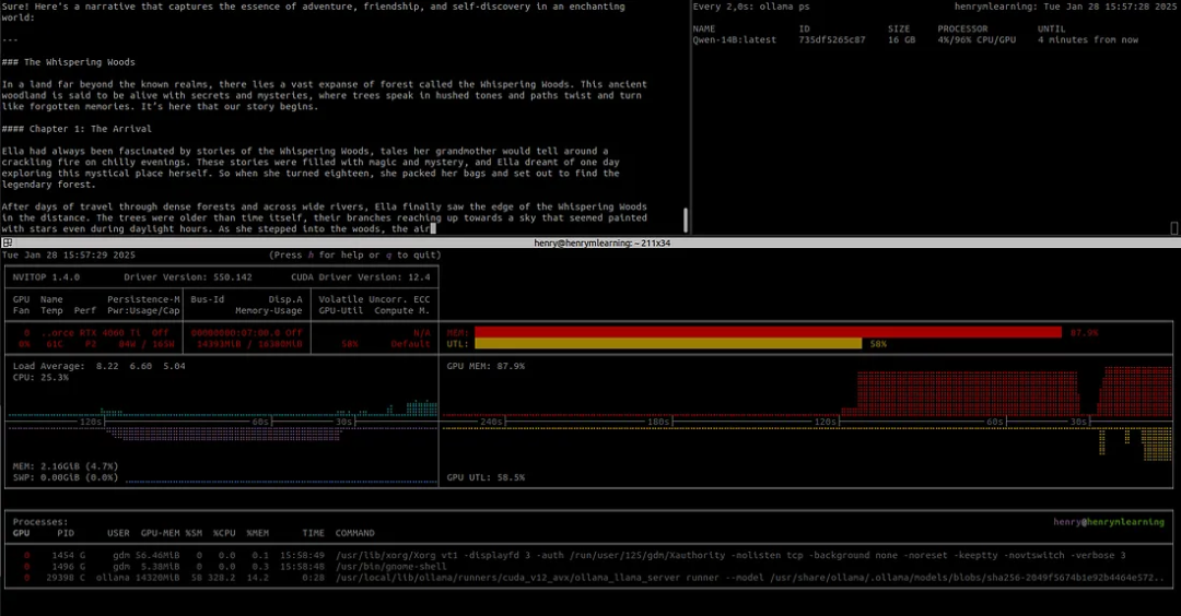vLLM/ollama综合对比-CSDN博客