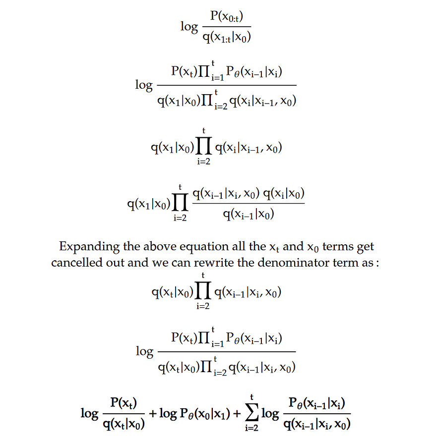 论文 | 扩散概率模型（Diffusion Probabilistic Models）及PyTorch实现_probilistic dissipation time model-CSDN博客