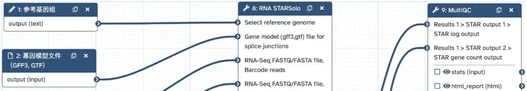 IsoformSwitchAnalyzer：可变剪切与异构体开关分析-CSDN博客