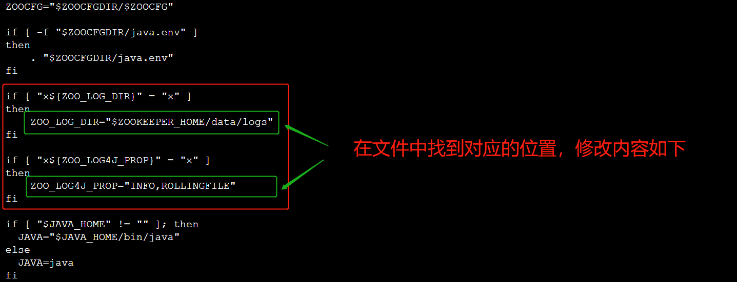 Zookeeper集群安装-CSDN博客