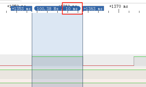 STM32CUBEMX 使用 7 — PWM输出、周期、占空比调节_cube怎样改变pwm的占空比-CSDN博客