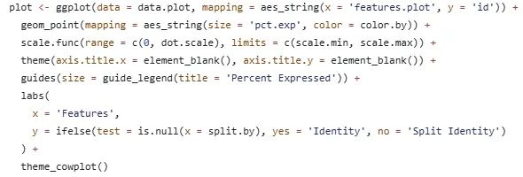 改造单细胞DotPlot_dotplot参数-CSDN博客